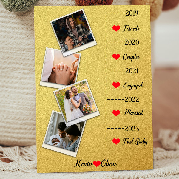 Metal Magic Custom Photo, Name, and Date Print Sheet | Gifts to Nepal ...